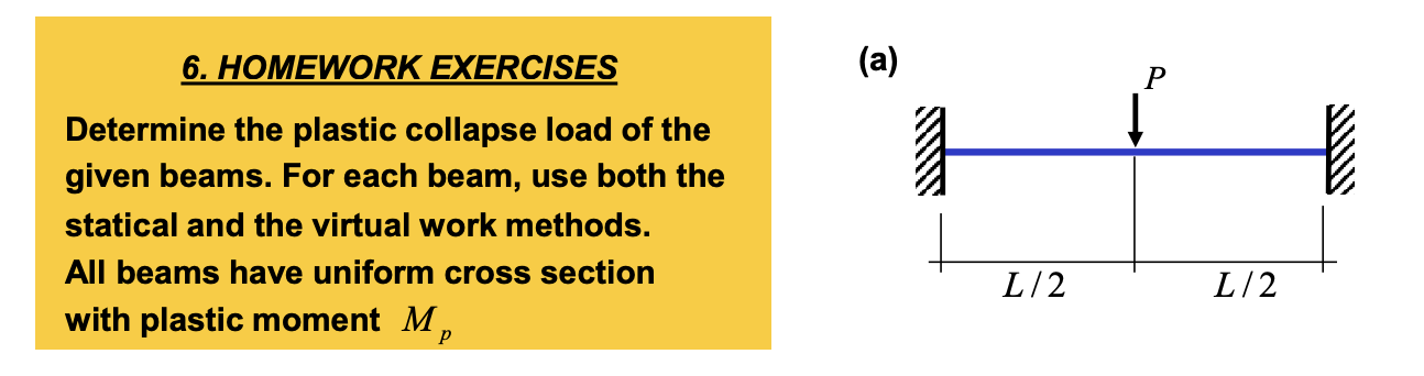 Solved 6. HOMEWORK EXERCISES Determine the plastic collapse | Chegg.com