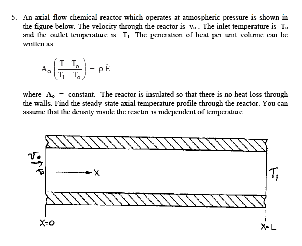 An axial flow chemical reactor which operates at | Chegg.com