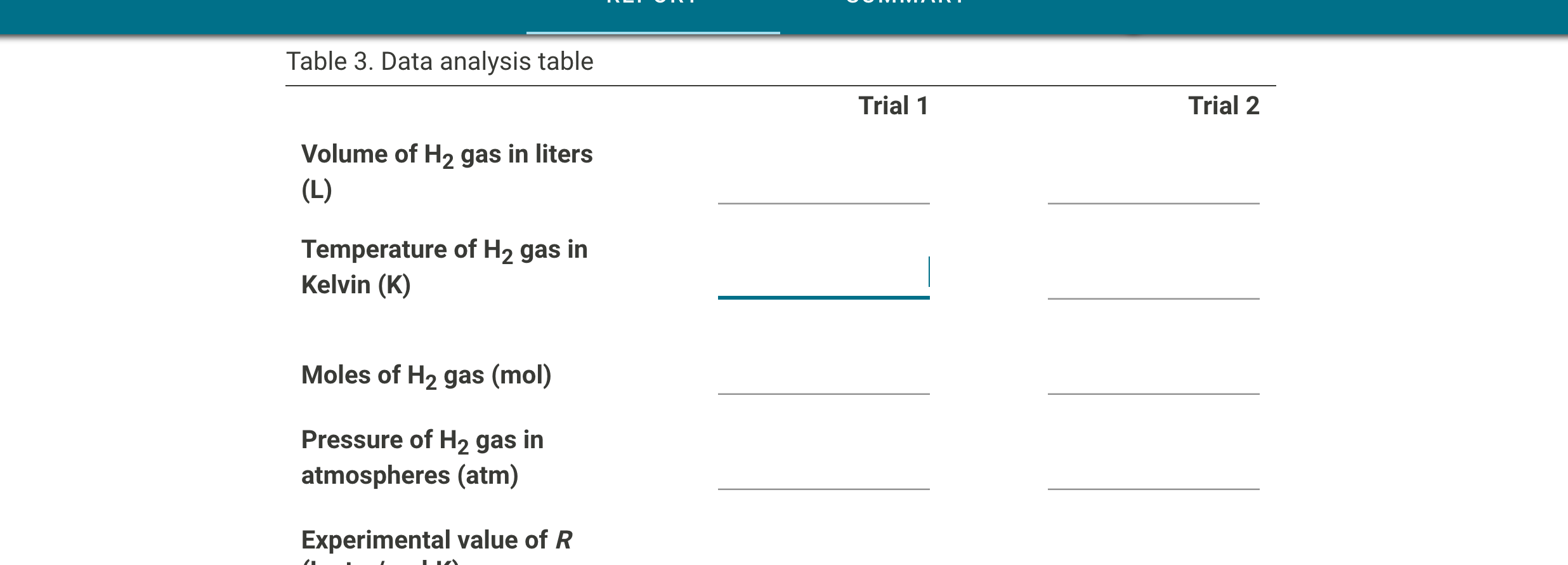 Solved Table 1. Experimental data table Table 1. | Chegg.com