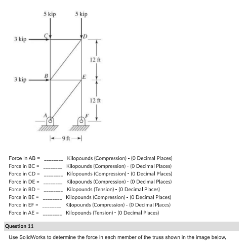 Use SolidWorks to determine the force in each member | Chegg.com