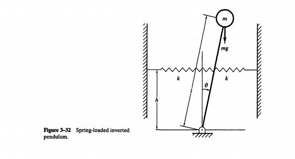 Solved Problem B-3-19 Referring to the spring-loaded | Chegg.com