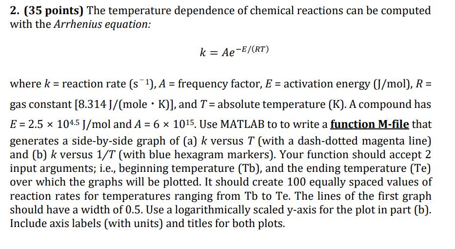 Solved 2. (35 points) The temperature dependence of chemical | Chegg.com
