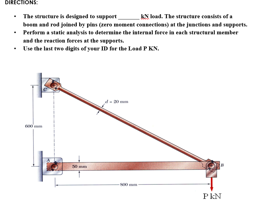 Solved - The structure is designed to support kN load. The | Chegg.com