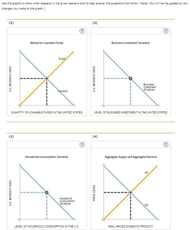 Solved 3. Restrictive monetary policy Which of the following | Chegg.com