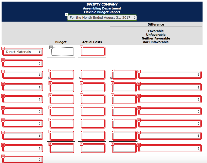Solved Problem 14-3A (Part Level Submission) Swifty Company | Chegg.com