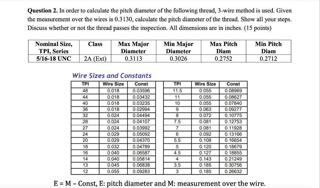 Solved Question 2. In order to calculate the pitch diameter | Chegg.com