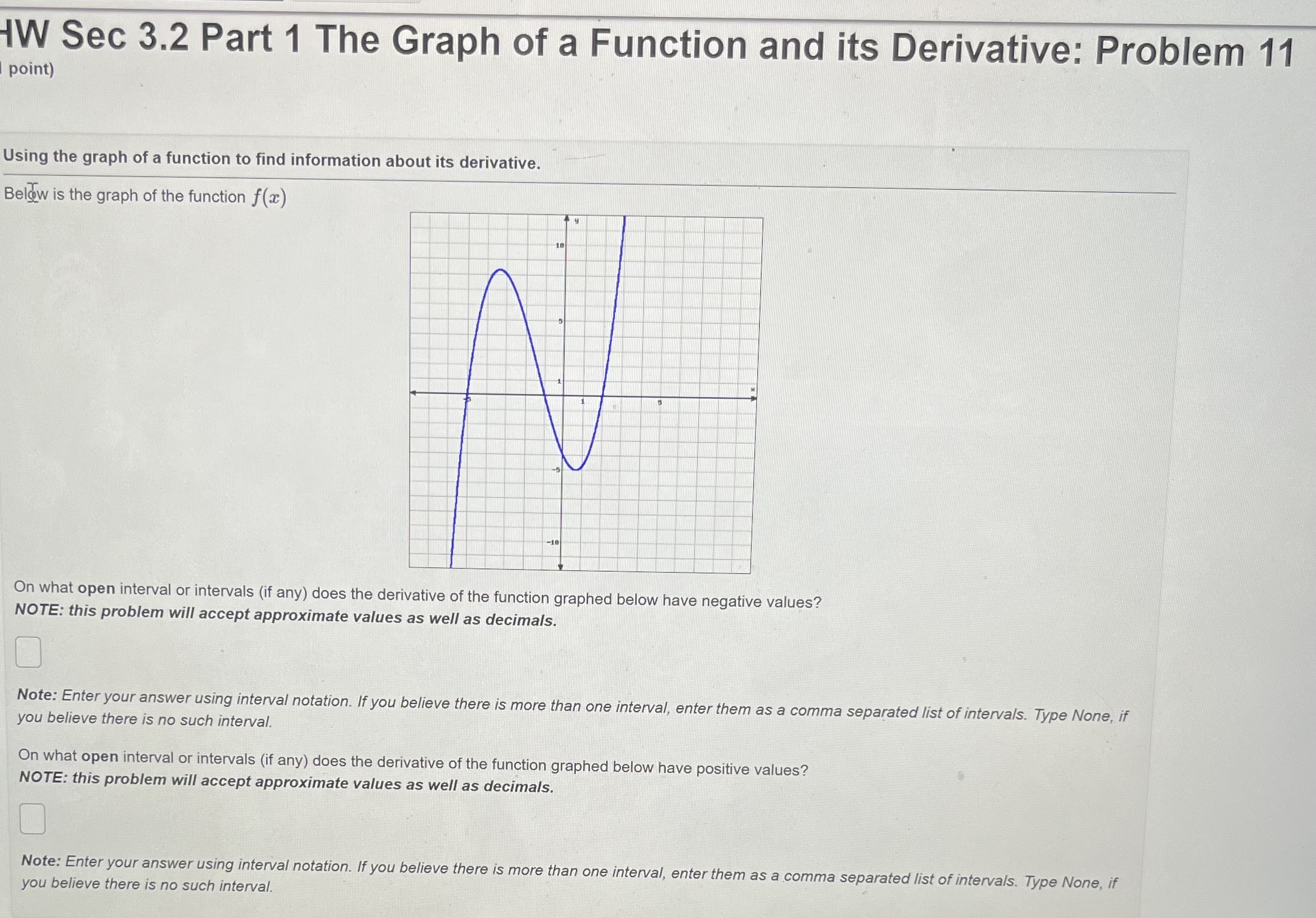 Solved IW Sec 3.2 Part 1 The Graph of a Function and its | Chegg.com