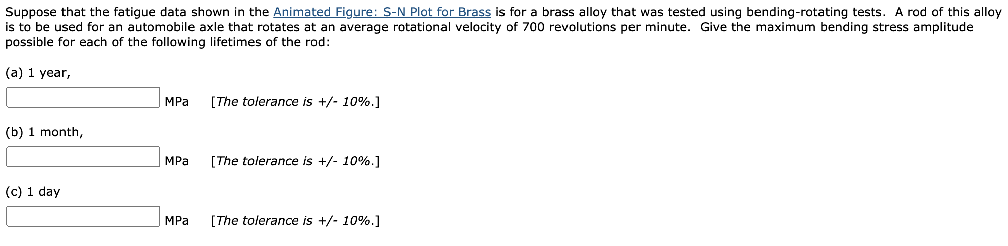 Solved Suppose that the fatigue data shown in the Animated | Chegg.com