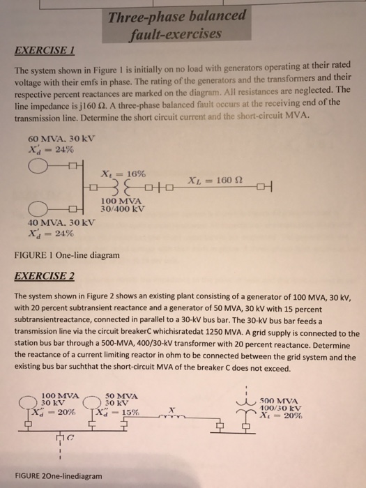 Solved Three-phase balanced fault-exercises EXERCISE 1 The | Chegg.com