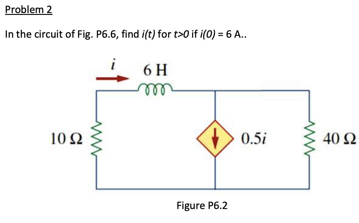 Solved Problem 2 In the circuit of Fig. P6.6, find i(t) for | Chegg.com