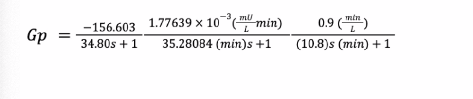 Solved How Can We Convert Third Order Transfer Function Into 5146