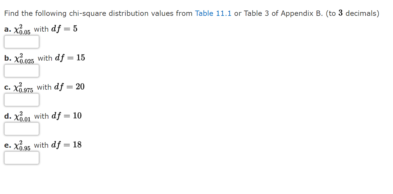Solved Find the following chi-square distribution values | Chegg.com
