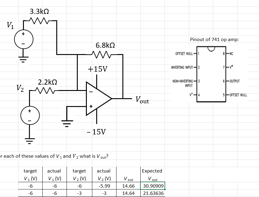 Solved I need some help determining the proper formula to | Chegg.com