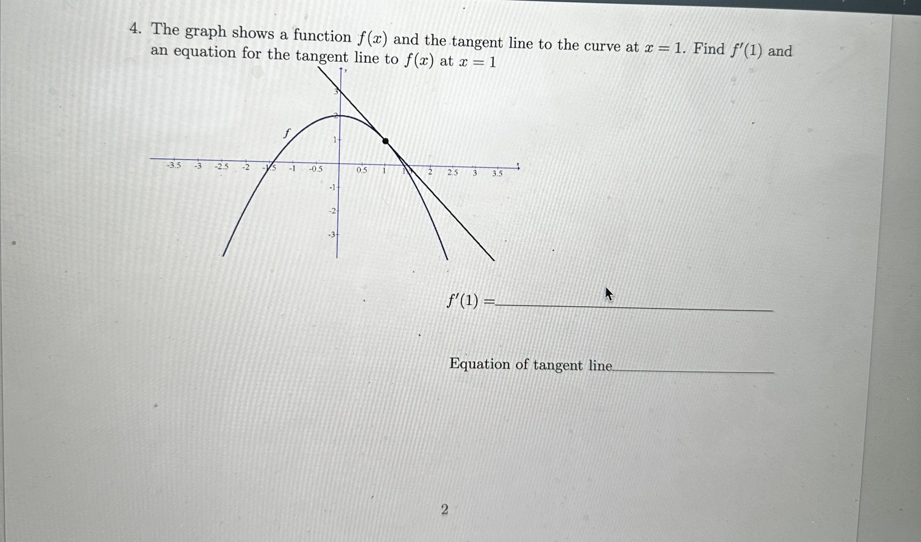Solved 4 The Graph Shows A Function F x And The Tangent Chegg