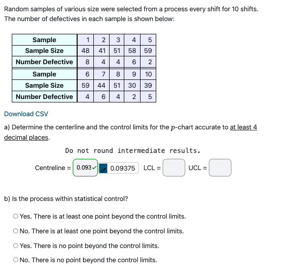 Solved Random samples of various size were selected from a | Chegg.com