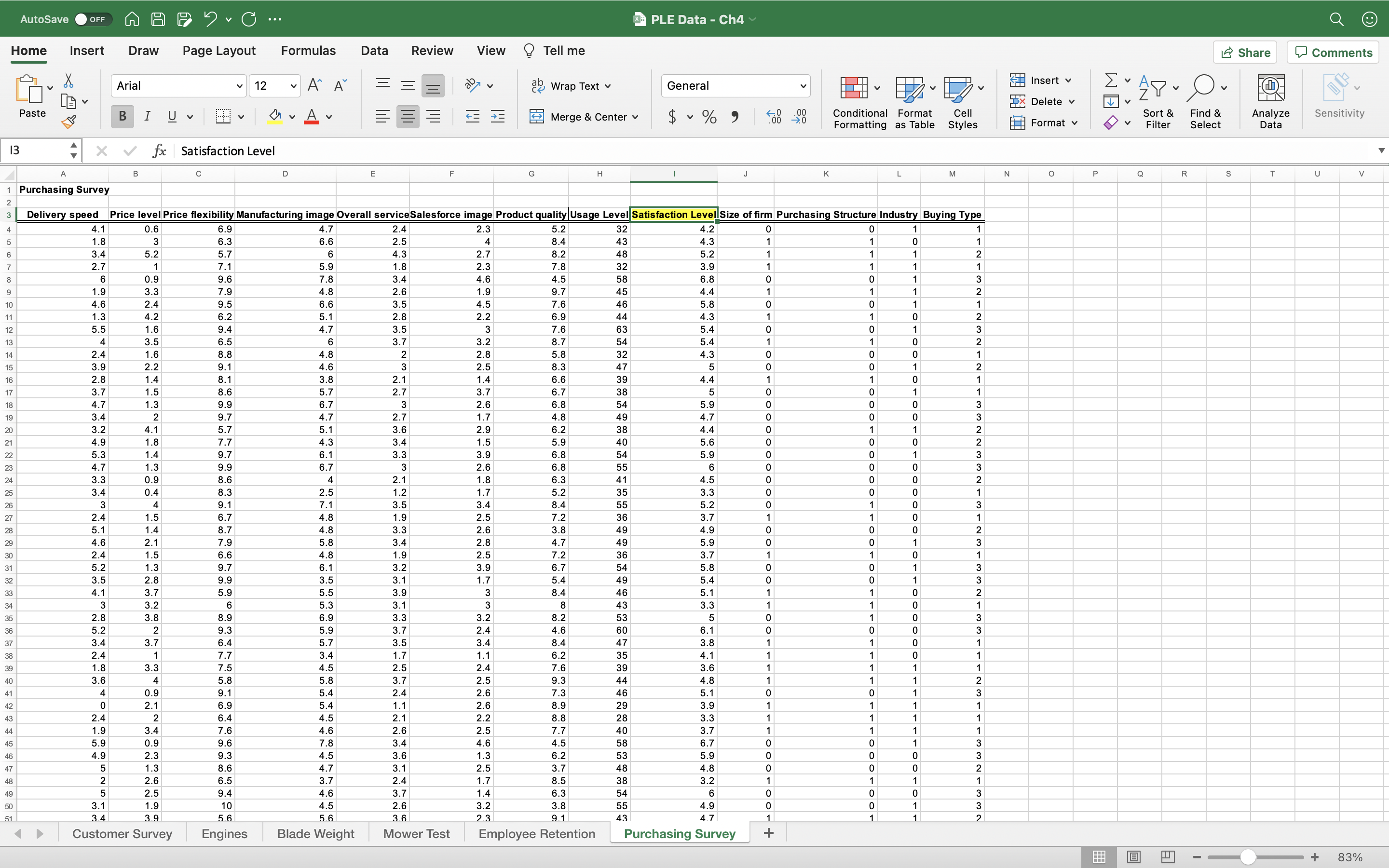 Correlations among the satisfaction survey variables | Chegg.com