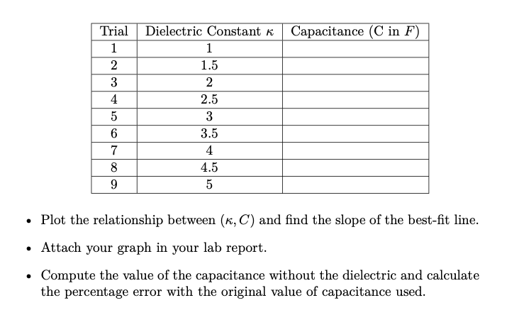 Solved . 3.2 Part Two - Dielectrics and Capacitance Click on | Chegg.com