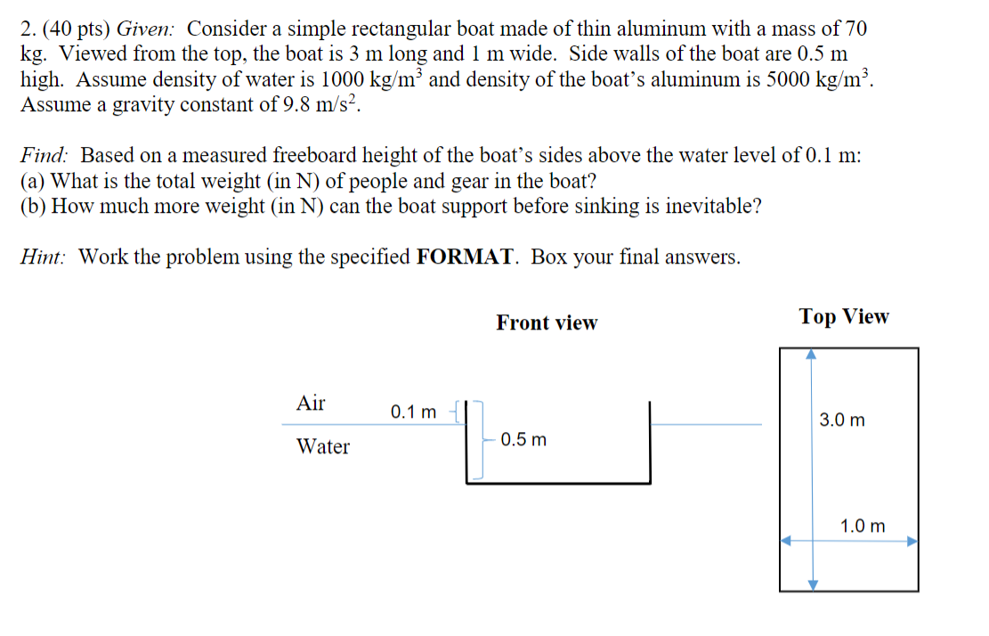 Solved 2. (40 pts) Given: Consider a simple rectangular boat | Chegg.com
