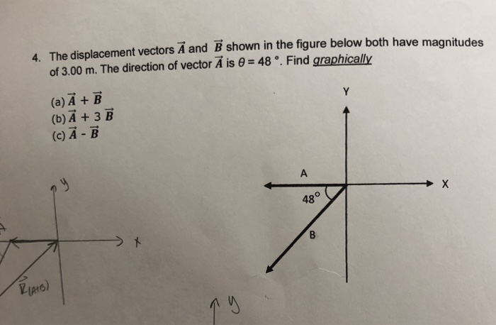 Solved 4. The displacement vectors A and B shown in the | Chegg.com