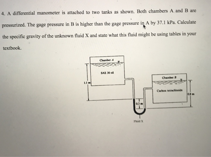 Solved A differential manometer is attached to two tanks as | Chegg.com Solved A differential manometer is attached to two tanks as | Chegg.com