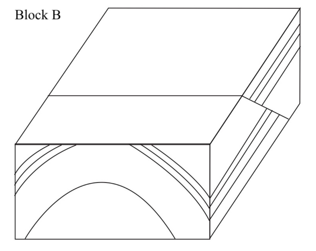 Solved Please complete the block diagrams and include | Chegg.com