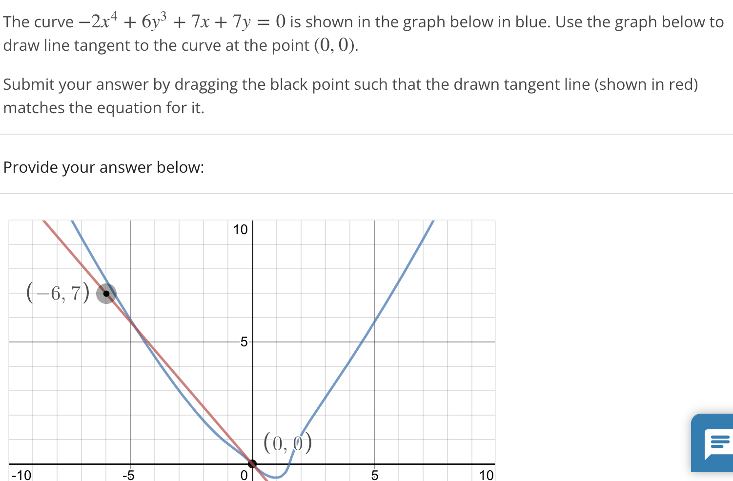 Solved The curve –2x+ + 6y3 + 7x + 7y = 0 is shown in the | Chegg.com