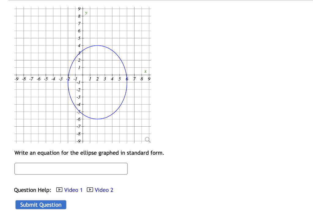 Solved Write an equation for the ellipse graphed in standard | Chegg.com