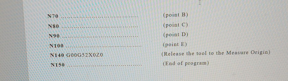 Exercise 1 (NC turning Program) Complete the NC | Chegg.com