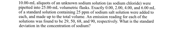 Solved 10.00-mL aliquots of an unknown sodium solution (as | Chegg.com