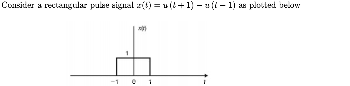 Solved Consider a rectangular pulse signal x(t) = u(t+1) – u | Chegg.com