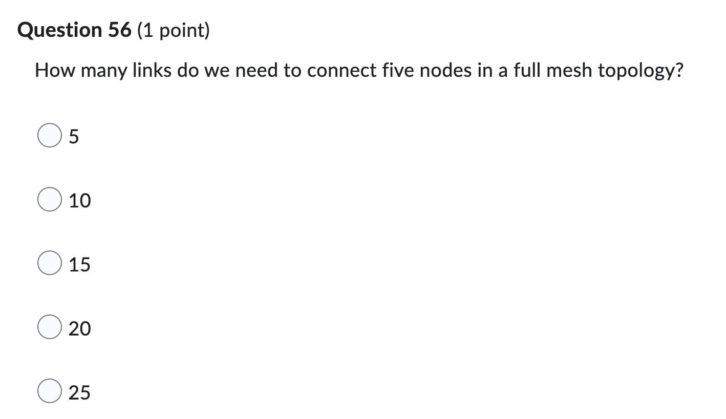 Solved How many links do we need to connect five nodes in a | Chegg.com
