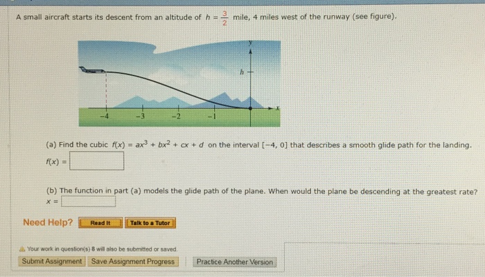Solved A small aircraft starts its descent from an altitude | Chegg.com