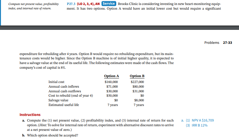 Solved ute net present value, profitability P27.3 (LO 2, 3, | Chegg.com