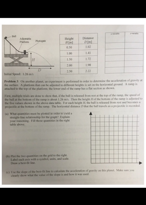 Solved On another planet, an experiment is performed in | Chegg.com