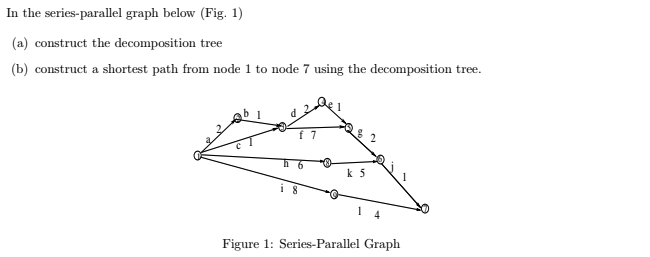 In the series-parallel graph below (Fig. 1) (a) | Chegg.com