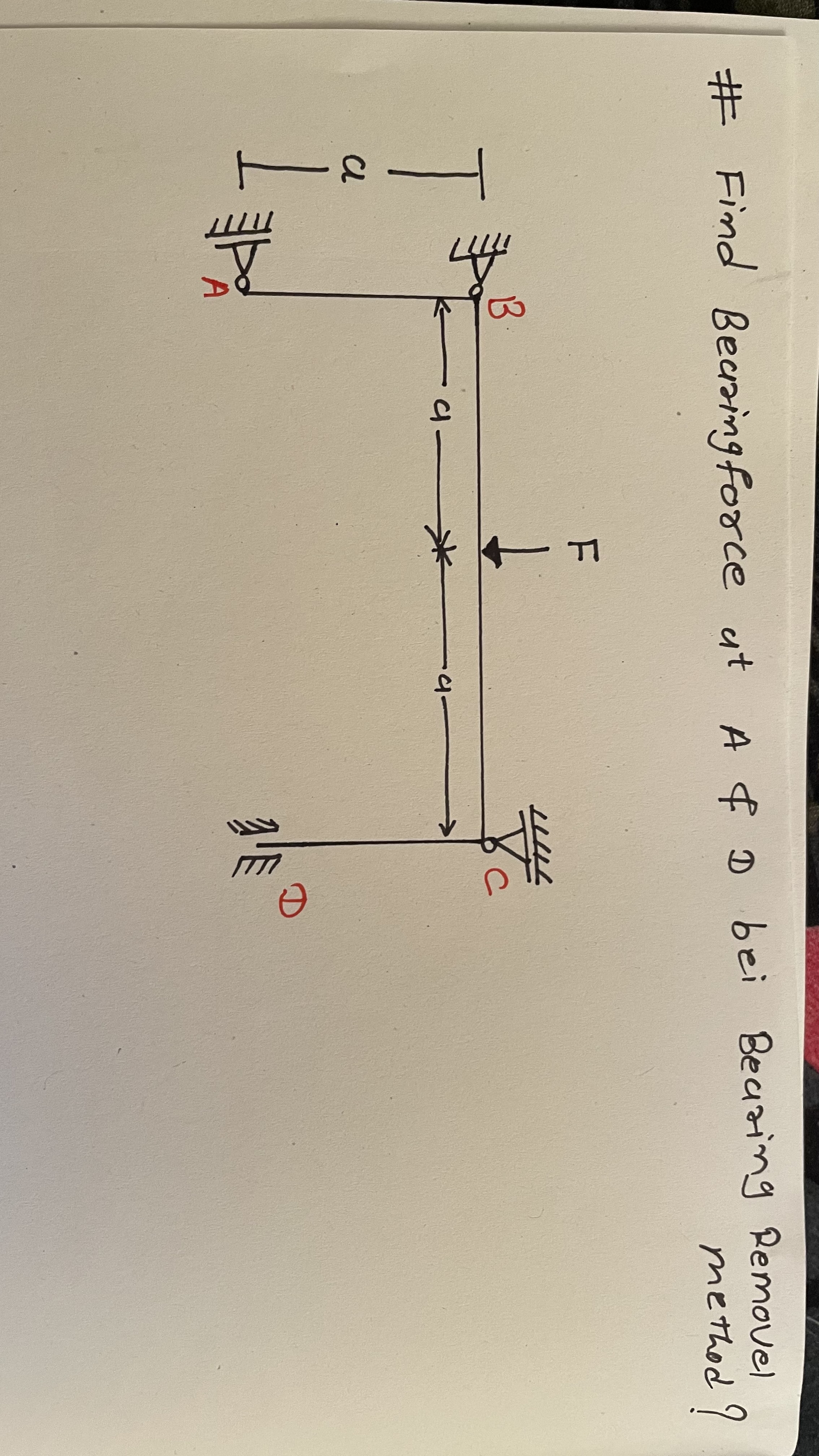 Solved find a bearing force at A and D according to image by | Chegg.com