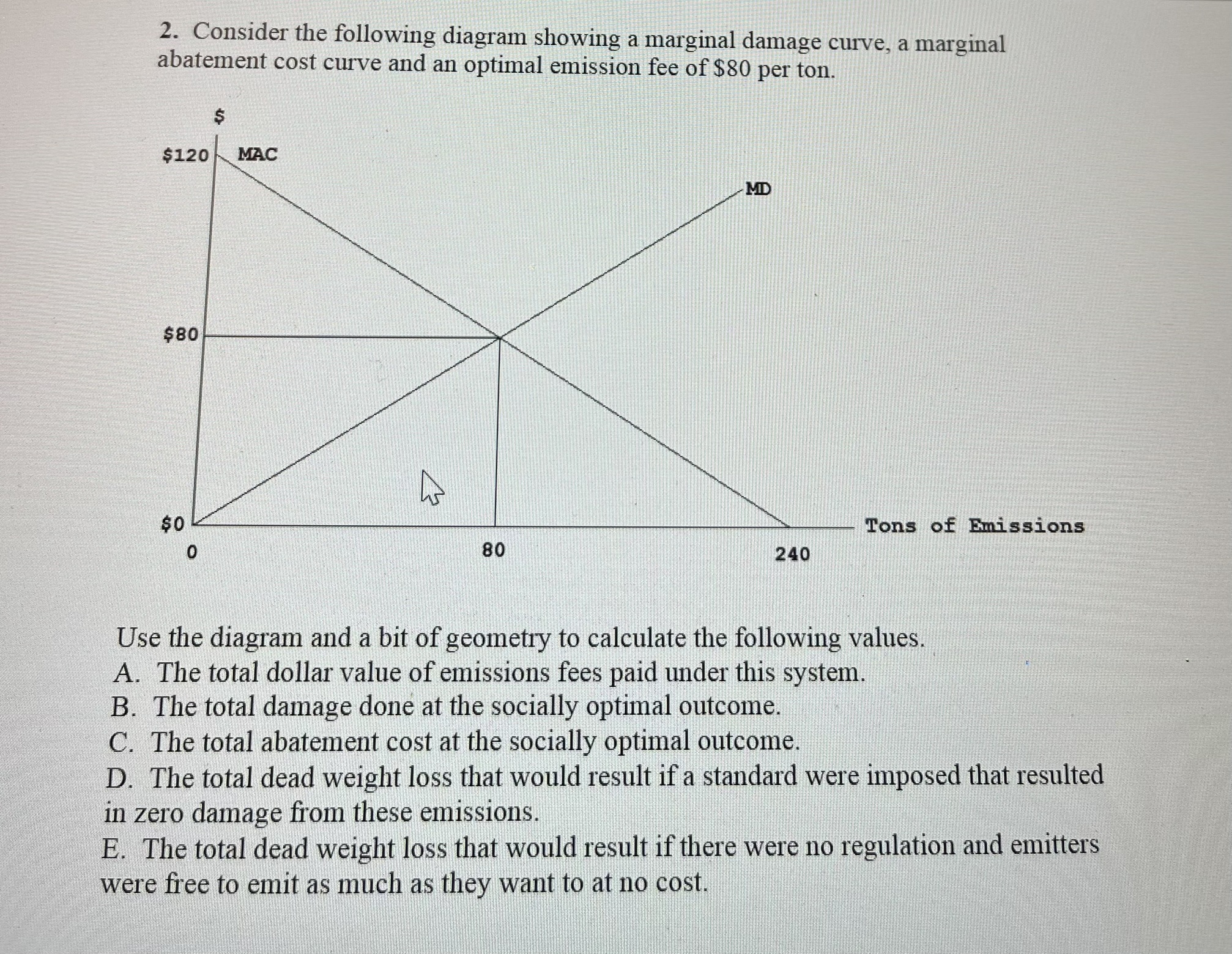 Solved 2. Consider the following diagram showing a marginal | Chegg.com
