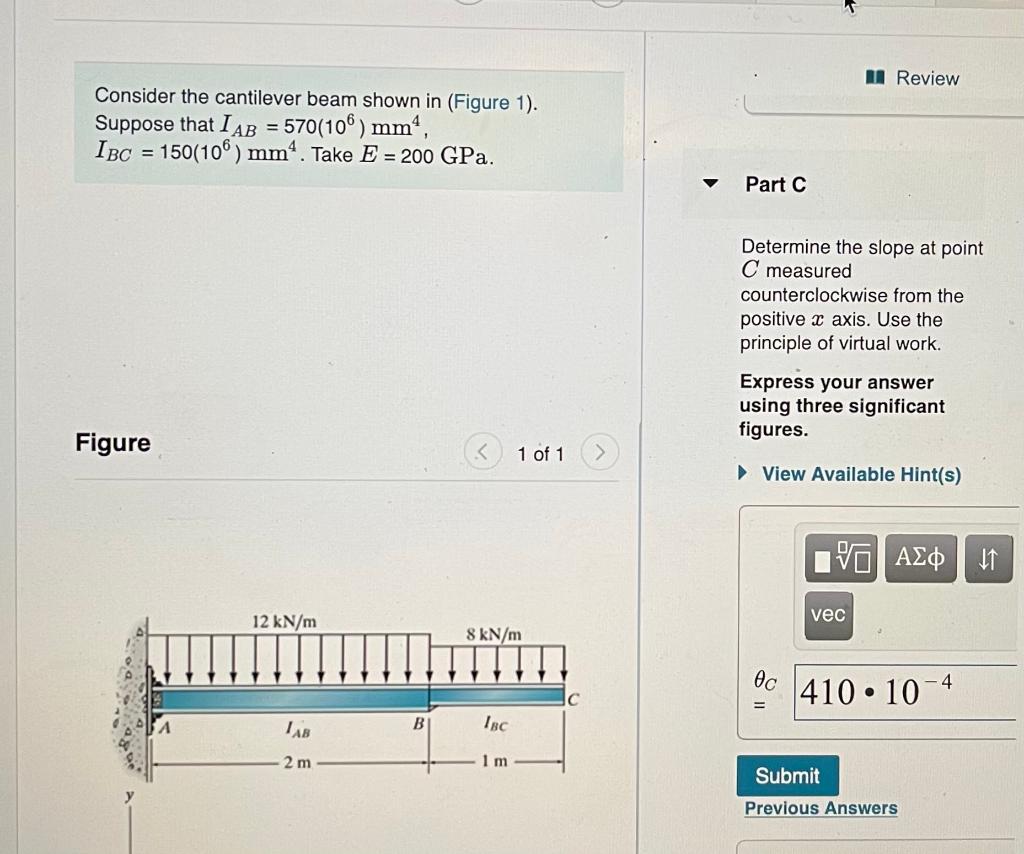 Solved I Review Consider the cantilever beam shown in | Chegg.com