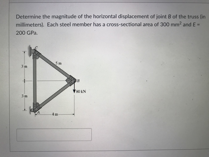 Solved Determine the magnitude of the vertical displacement | Chegg.com