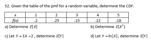 Solved 52. Given the table of the pmf for a random variable, | Chegg.com