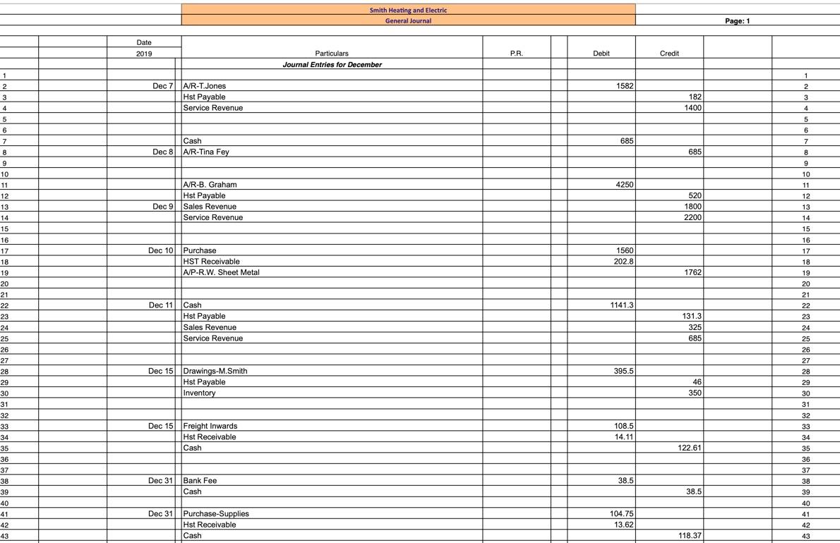 This is the General Journal that you will have to put | Chegg.com