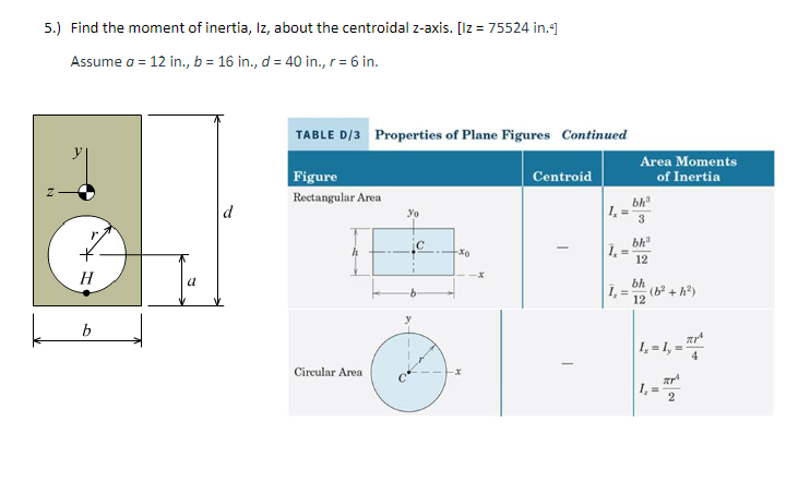 Solved 5.|z, ﻿about the centroidal z-axis. | Chegg.com