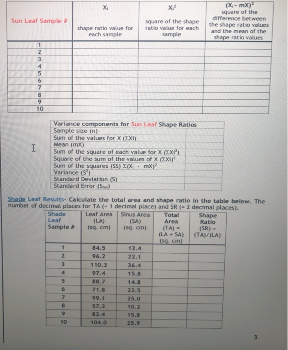 Solved In this section, you will be performing the | Chegg.com
