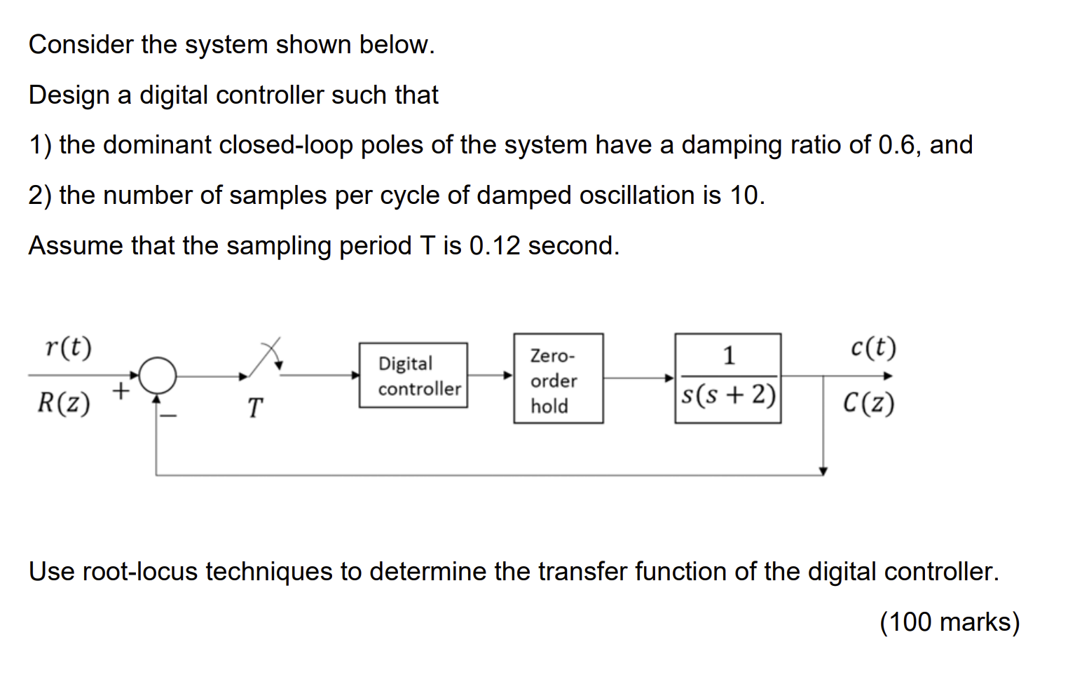Solved Consider the system shown below. Design a digital | Chegg.com