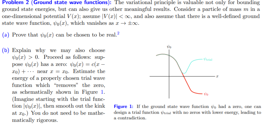 Problem 2 (Ground state wave functions): The | Chegg.com