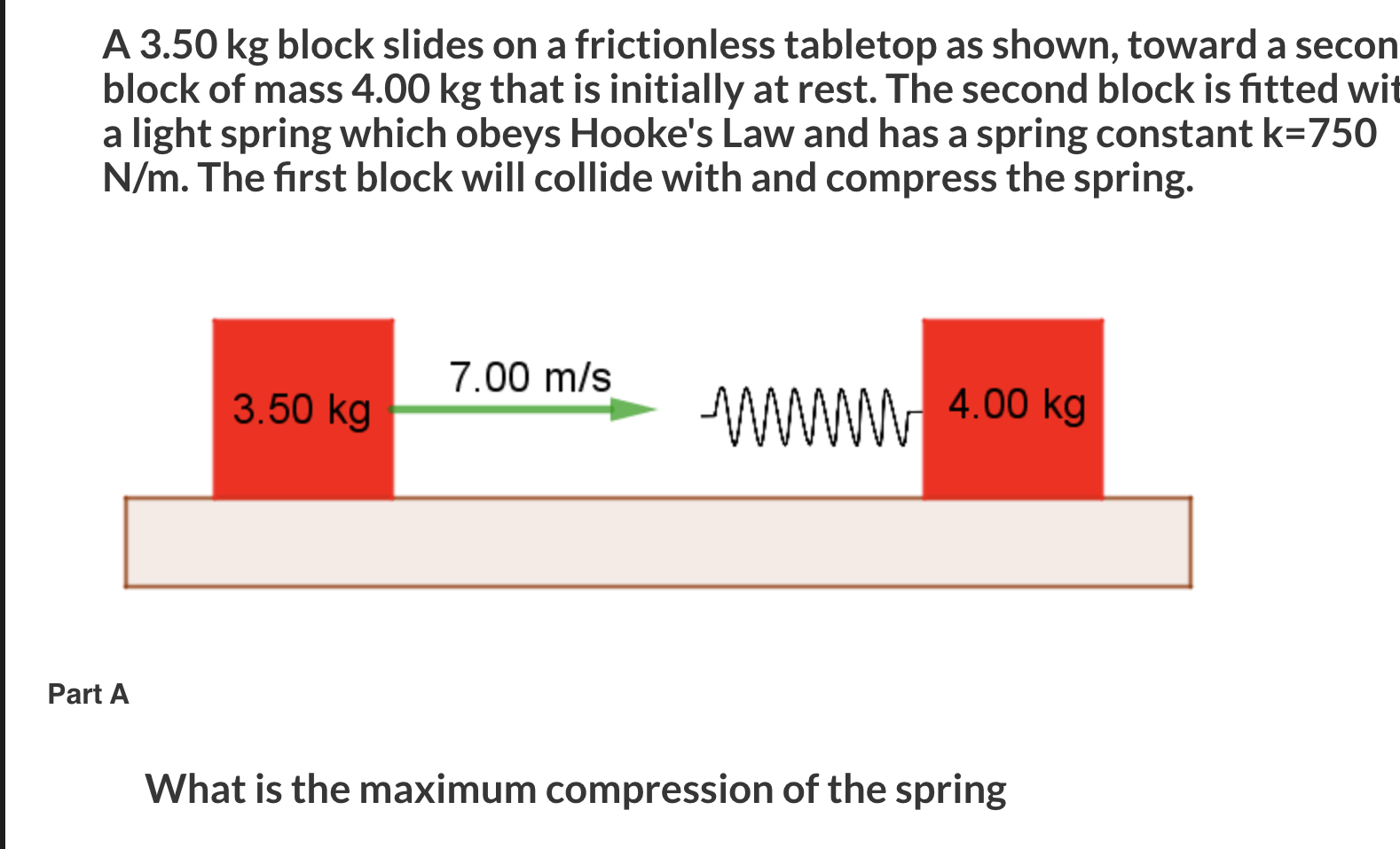 Solved A 3.50 kg block slides on a frictionless tabletop as | Chegg.com