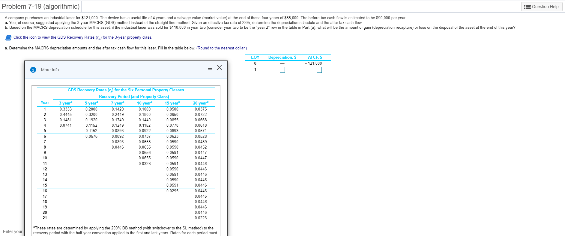 Solved Problem 7-19 (algorithmic) A Question Help A company | Chegg.com