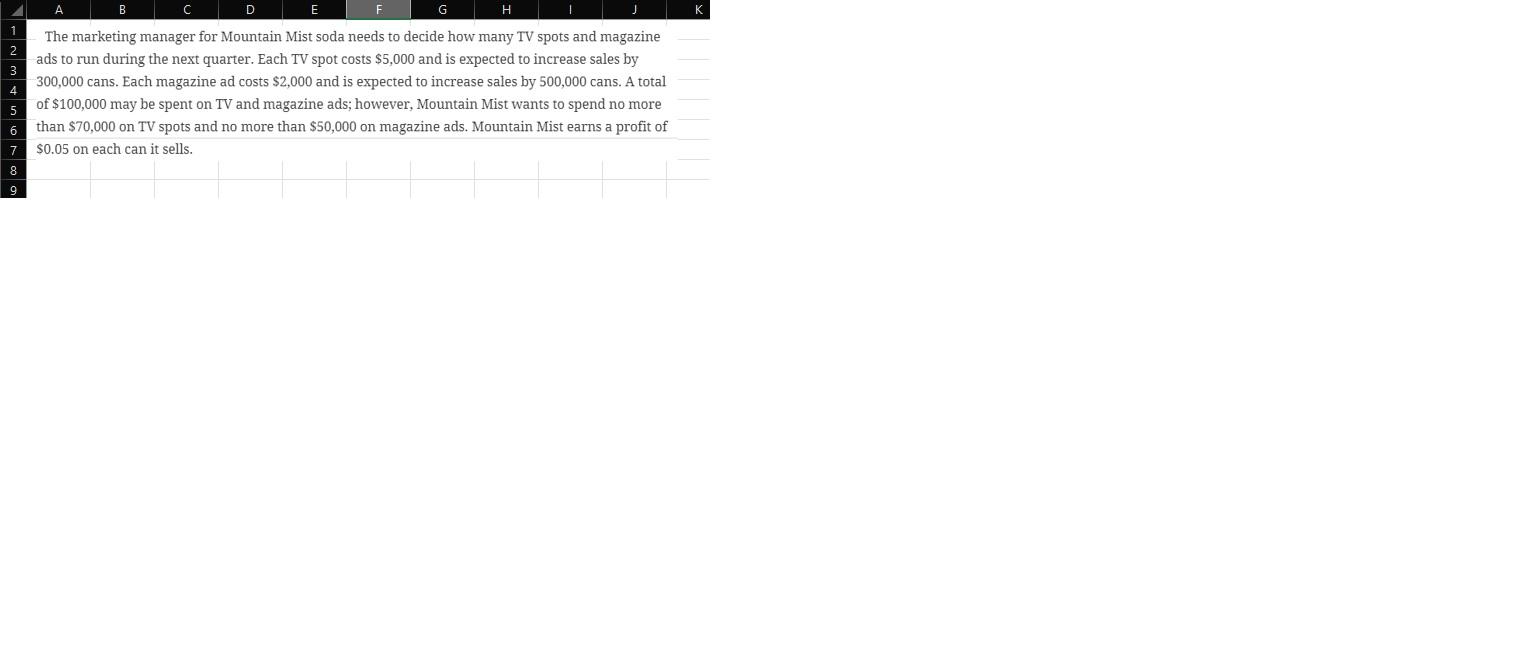 Solved Formulate an LP model Find the optimal solution by | Chegg.com