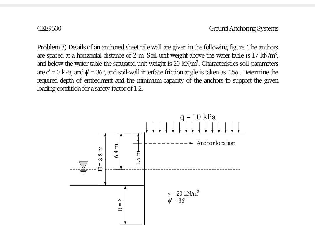 Solved CEE9530 Ground Anchoring Systems Problem 3) Details | Chegg.com