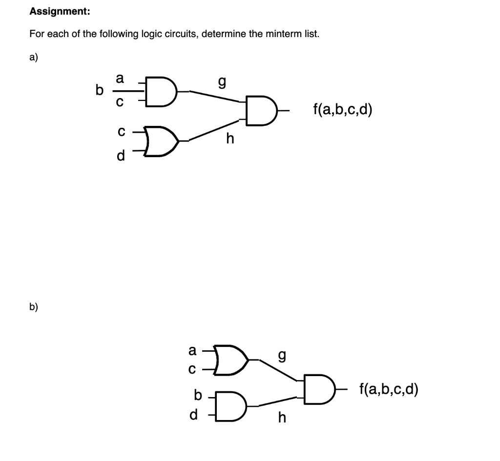 Solved Example: Find the minterm list equivalent to the | Chegg.com
